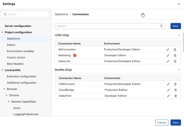 Salesforce Application (SFDC)